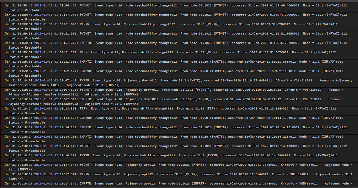 A Multi Port Remote Rsyslog Log Server Multiple Separate Ports With Different Store Forward