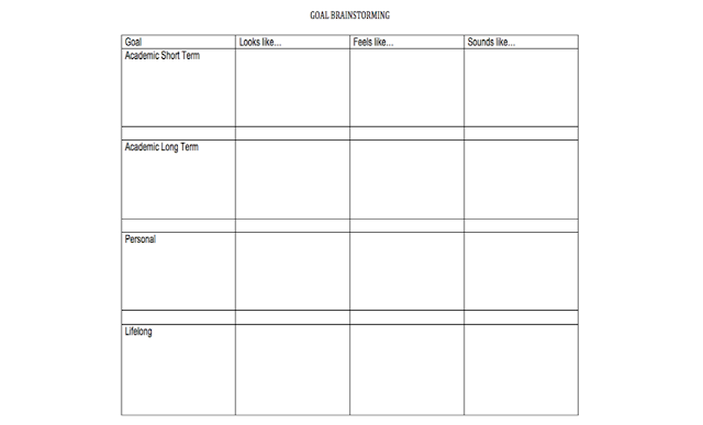 Advisory: Goal Setting