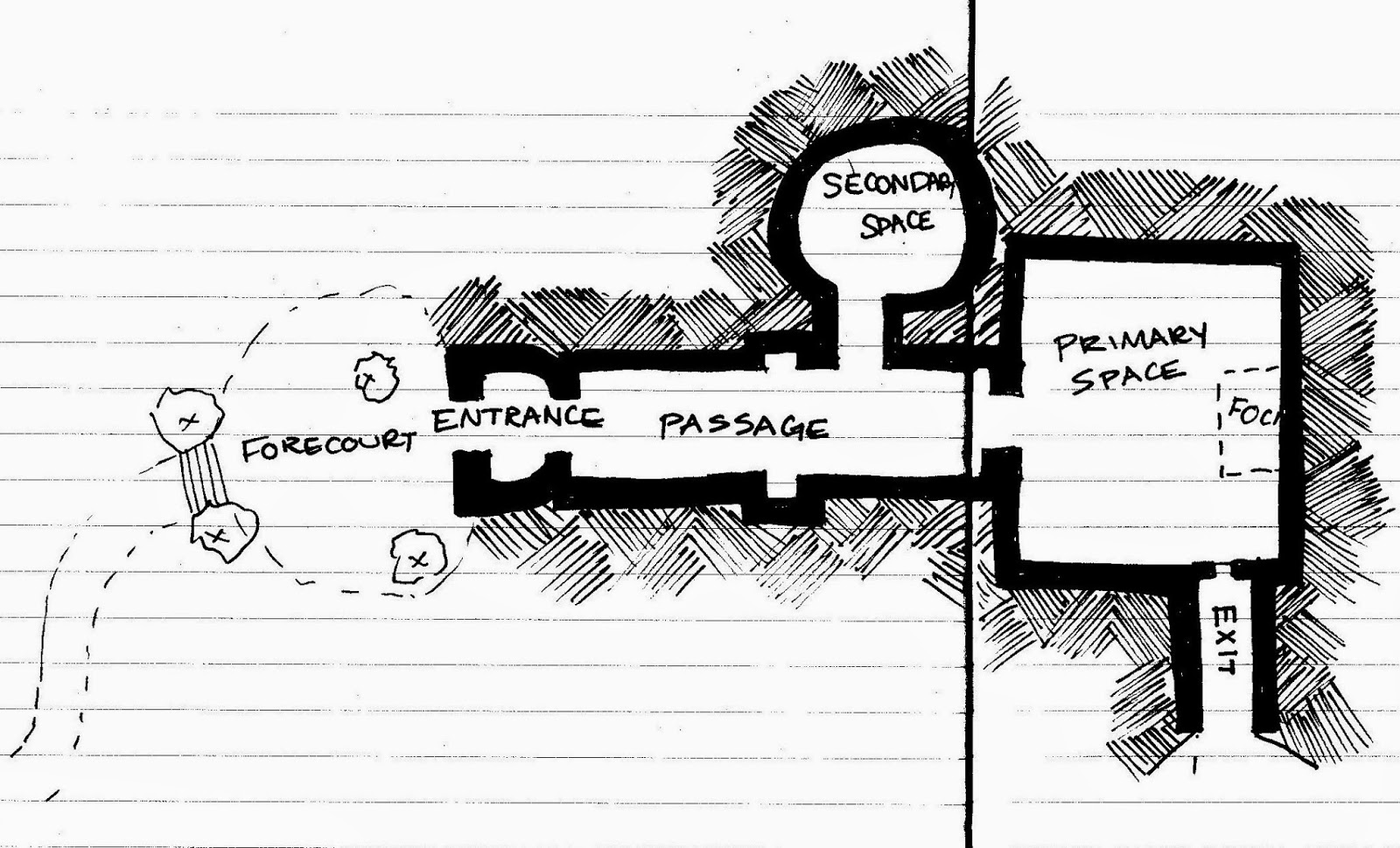 Reinterpreting the Grotto in Contemporary Design