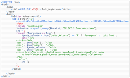 Tutorial Belajar Dasar PHP