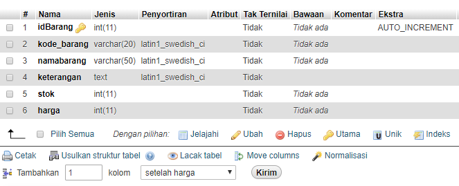 Cara Membuat Trigger pada Database MySQL - Sahretech