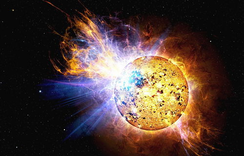 Teoría Catastrófica