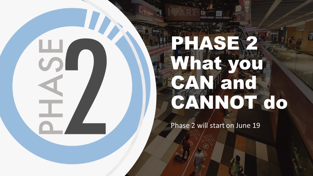 Phase 2 to start on June 19 : What you can and cannot do. - TheWackyDuo ...