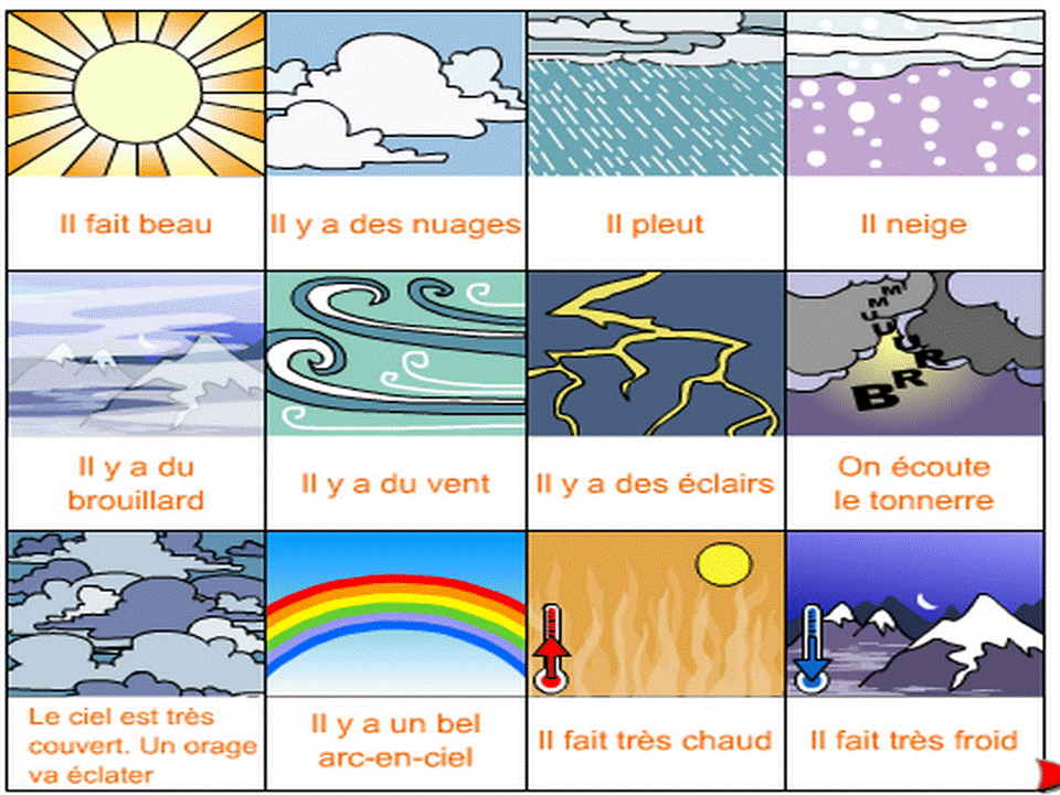 GROUPE DE FRANÇAIS ACTIVITÉS ET TRAVAUX: La météo et les saisons de l'année