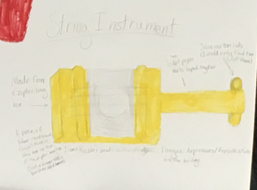 Desert Blossom Learning: Ukulele Music Craft