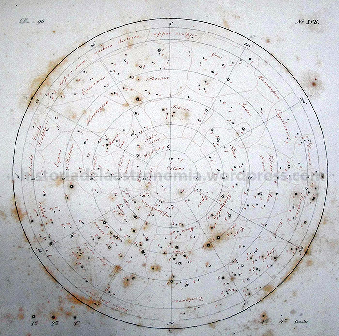 Astronomía Autodidacta: 25. Mapas Celestes