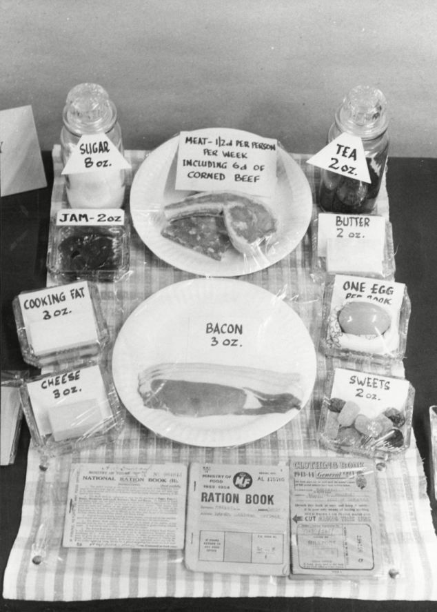 A Year of Modern Rationing: Getting Ready