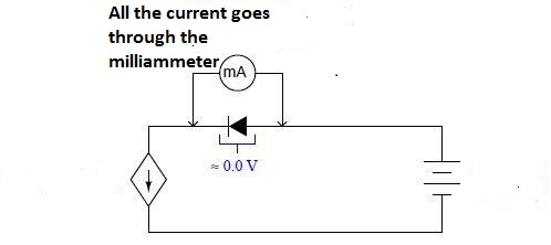 Industrial Instrumentation and Control: How to use "Test" Diodes to ...