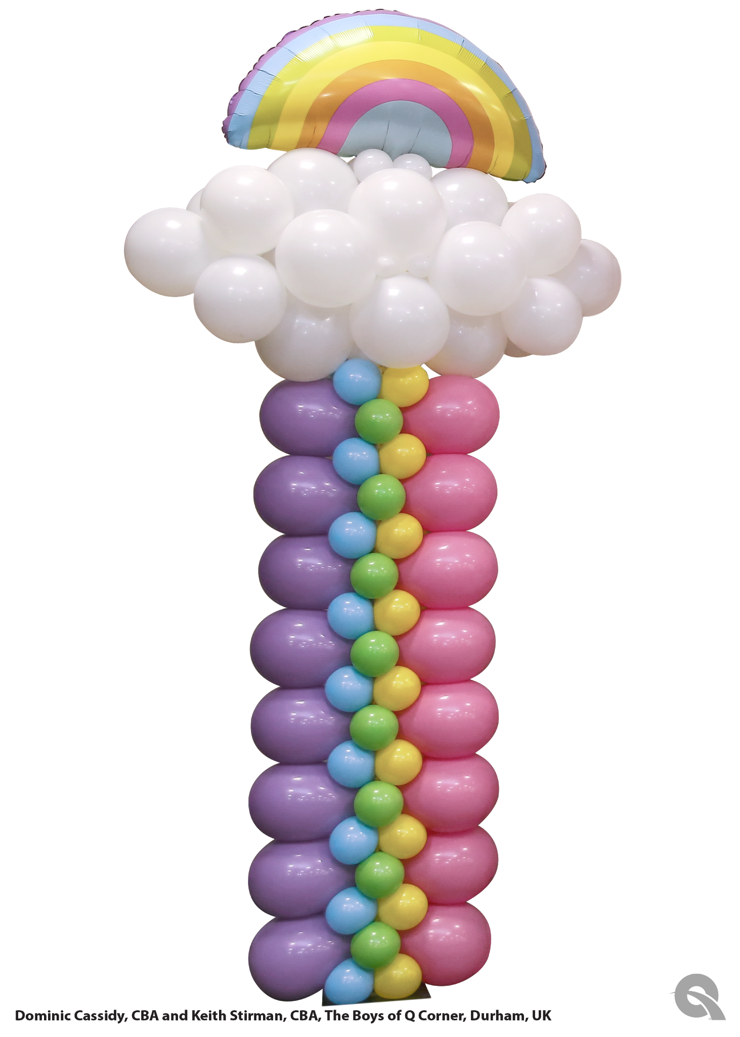 The Very Best Balloon Blog