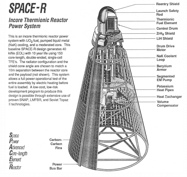 ToughSF: NTER: Nuclear Thermal-Electric Rocket