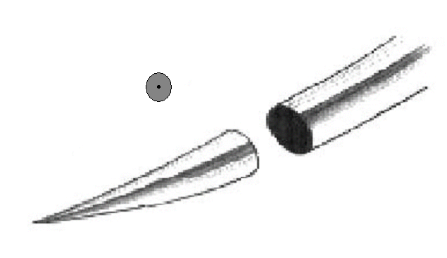 Nursing: SUTURE MATERIALS
