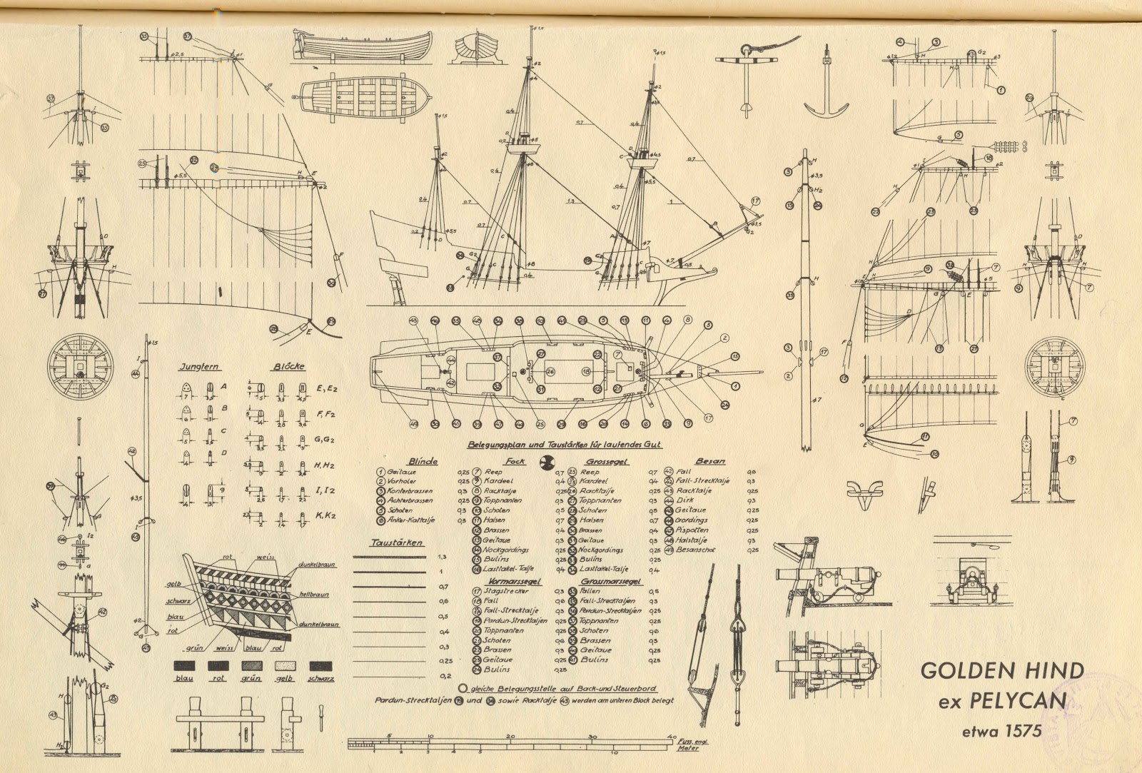 CAUTARI: PLANURI DE CORABII