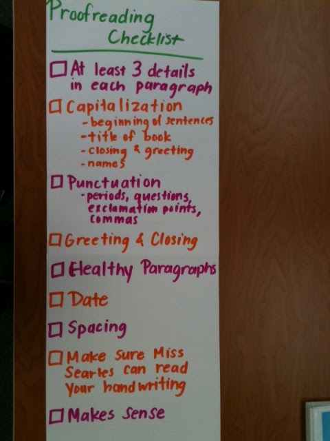 Inspired by Third: Reading Workshop