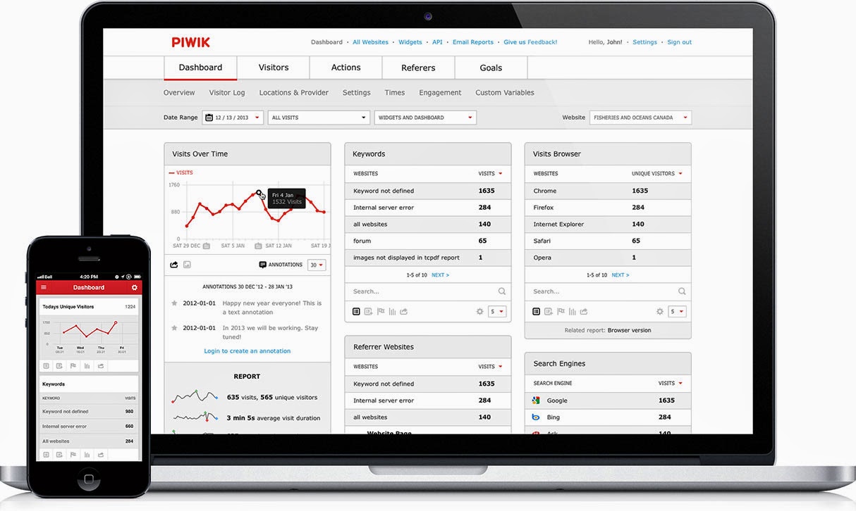 Php Site Analiz Sayaç Scripti Php Scriptler Asp Scriptler Ücretsiz