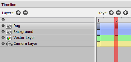 Pencil2d: Ένα δωρεάν πρόγραμμα δημιουργίας κινουμένων σχεδίων (animation)