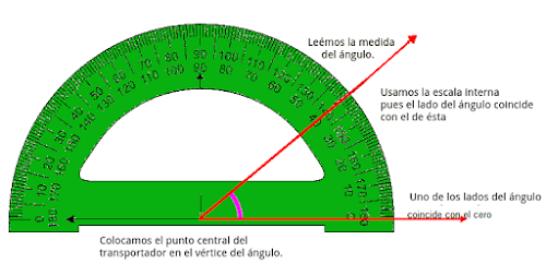 Angulo De 85 Grados - Rela