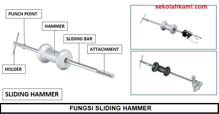 Fungsi Sliding Hammer, Dan Cara Menggunakannya - Hobi Motor