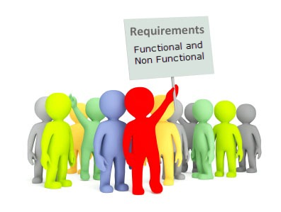 SFDC 3:16: Functional and Non Functional Requirements