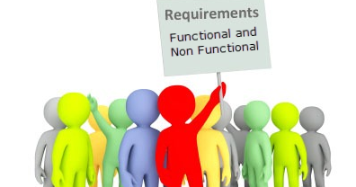 SFDC 3:16: Functional and Non Functional Requirements