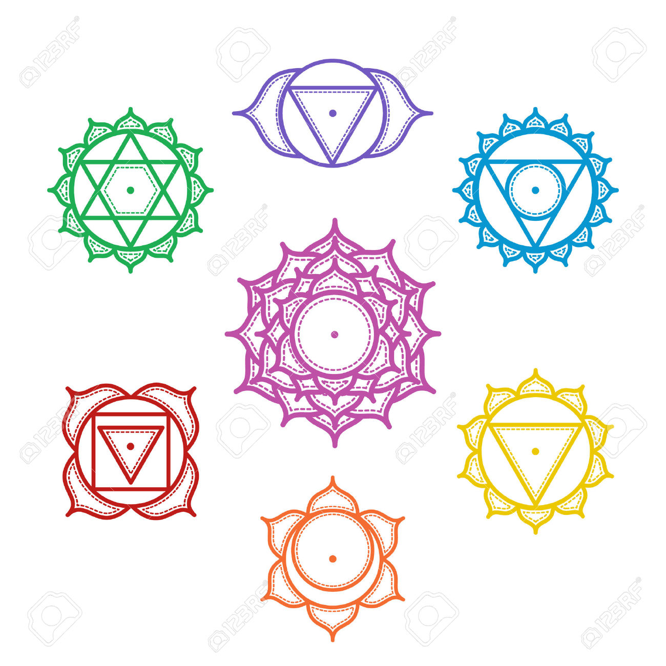 Sabedoria do Oriente: Chakras - desenhos, cores, nomes em sânscrito