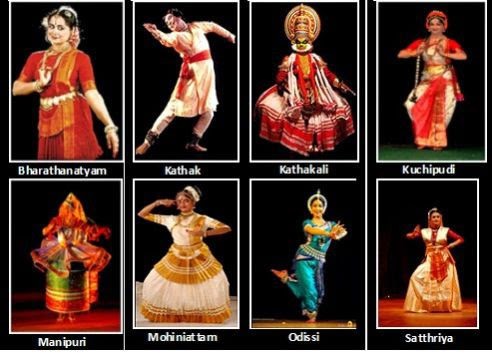 INDIAN DANCE FORMS