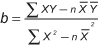Linear Regression: Making Sense of a Six Sigma Tool | Process News