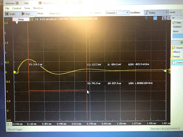 Engineering 44 ktran: Parallel RLC Circuit Step Response