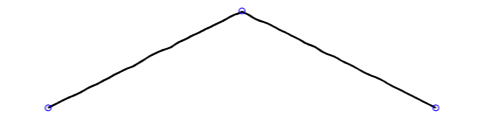 Here Dragons Abound: Hand-drawn Lines Revisited