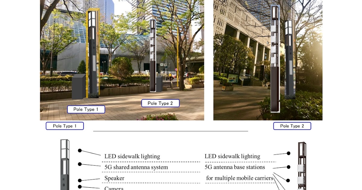 Telecoms Infrastructure Blog: NEC's 5G Antenna-equipped Smart Street ...