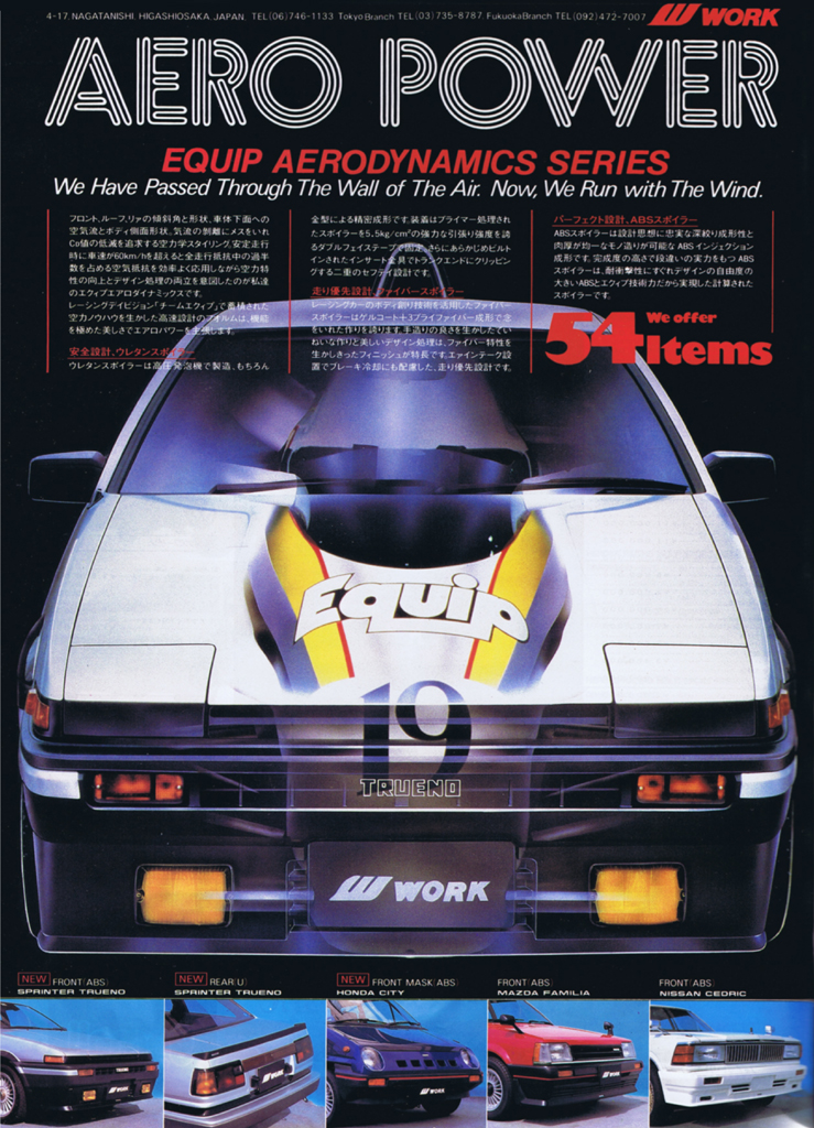 80sHERO: AERO POWER: the Work Equip Aerodynamics Series..