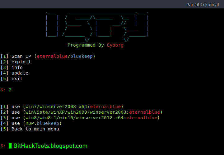 La Franquicia de los Servicios a las Personas: Sin inversiones, sin ...