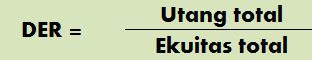 Analisis Fundamental: Debt to Equity Ratio (DER)