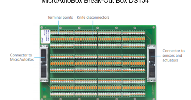 Caner Ezeroğlu: MicroAutoBox_II_GPIO