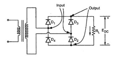 Bridge Rectifier