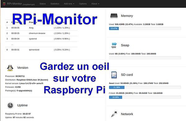F5IRO Freddy: Surveiller vos Raspberry Pi avec Rpi-Monitor