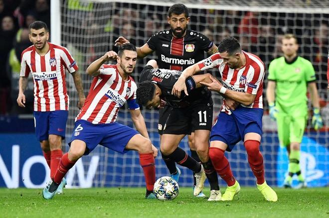 Spanish Football | Soccer | Sports Blog