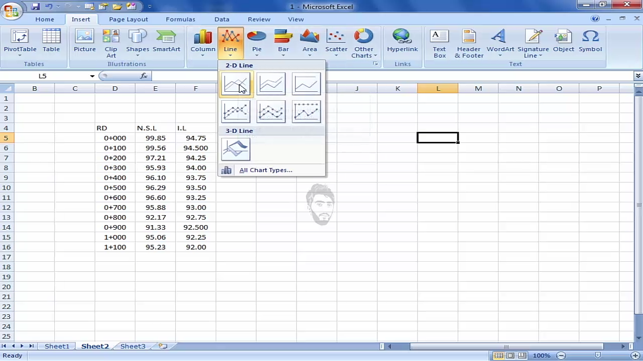 How To Draw L Section Or Longitudinal Section Of Sewer Line In Ms Excel Faisal Mahmood Tutorials