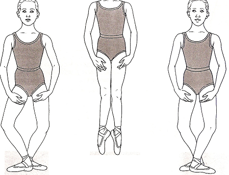 Mundo Bailarinístico - Blog de Ballet: Passos de Ballet - Melhorando ...