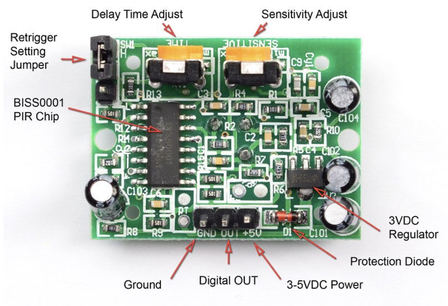 PIR SENSOR, EVERYTHING A BEGINNER NEEDS TO KNOW. PIR SENSOR, EVERYTHING A BEGINNER NEEDS TO KNOW.