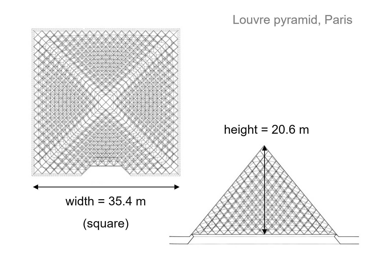 MEDIAN Don Steward mathematics teaching: volume of a pyramid