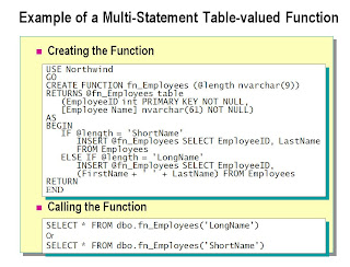 sharing: Example of a Multi-Statement Table-valued Function