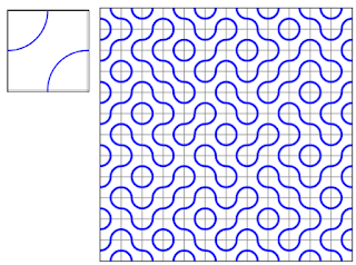 mathrecreation: truchet en plus