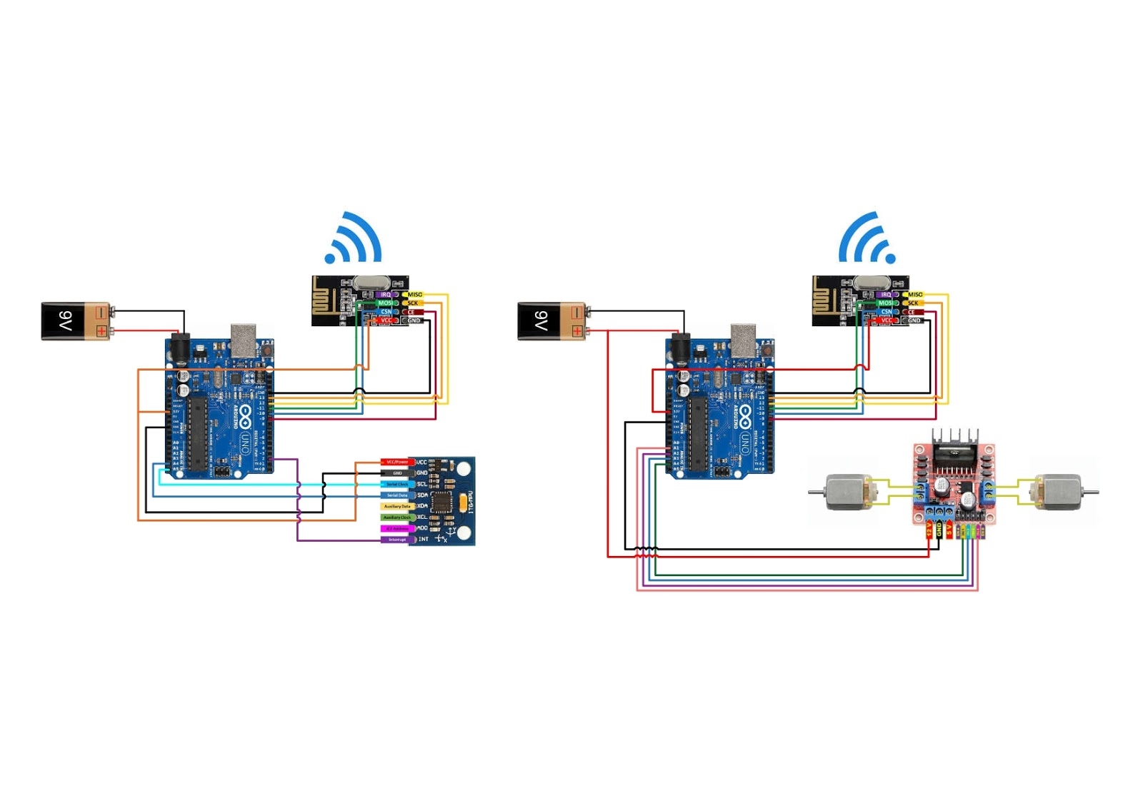 DC motor controlled by Gyro MPU 6050 using Arduino & L298N Motor driver ...