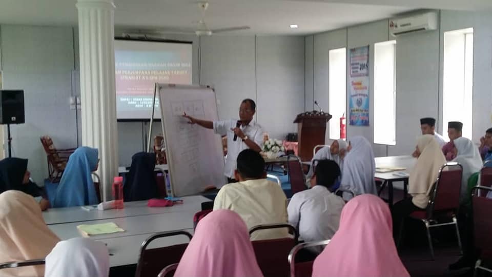 DIALOG PRESTASI PELAJAR TARGET SPM 2020 BERSAMA PPD PASIR MAS