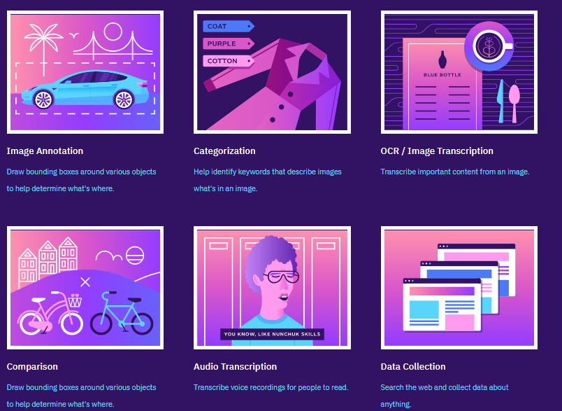 Review Kerja di Remotask, Pengalaman