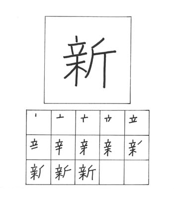 Belajar Kanji 17 (場色食心新親図数西声) - Seputar Jepang dan Bahasa