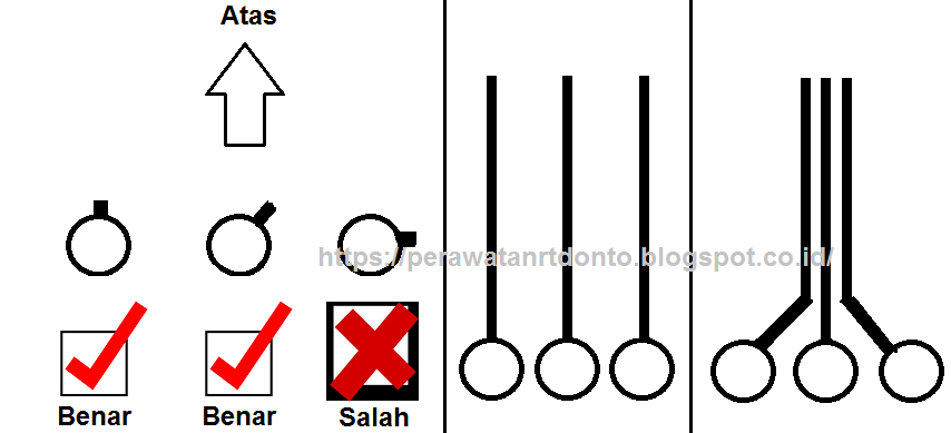 Cara Pasang Mangkok Listrik Tembok/Inbow Lebih Dari Satu - ALAT RUMAH ...