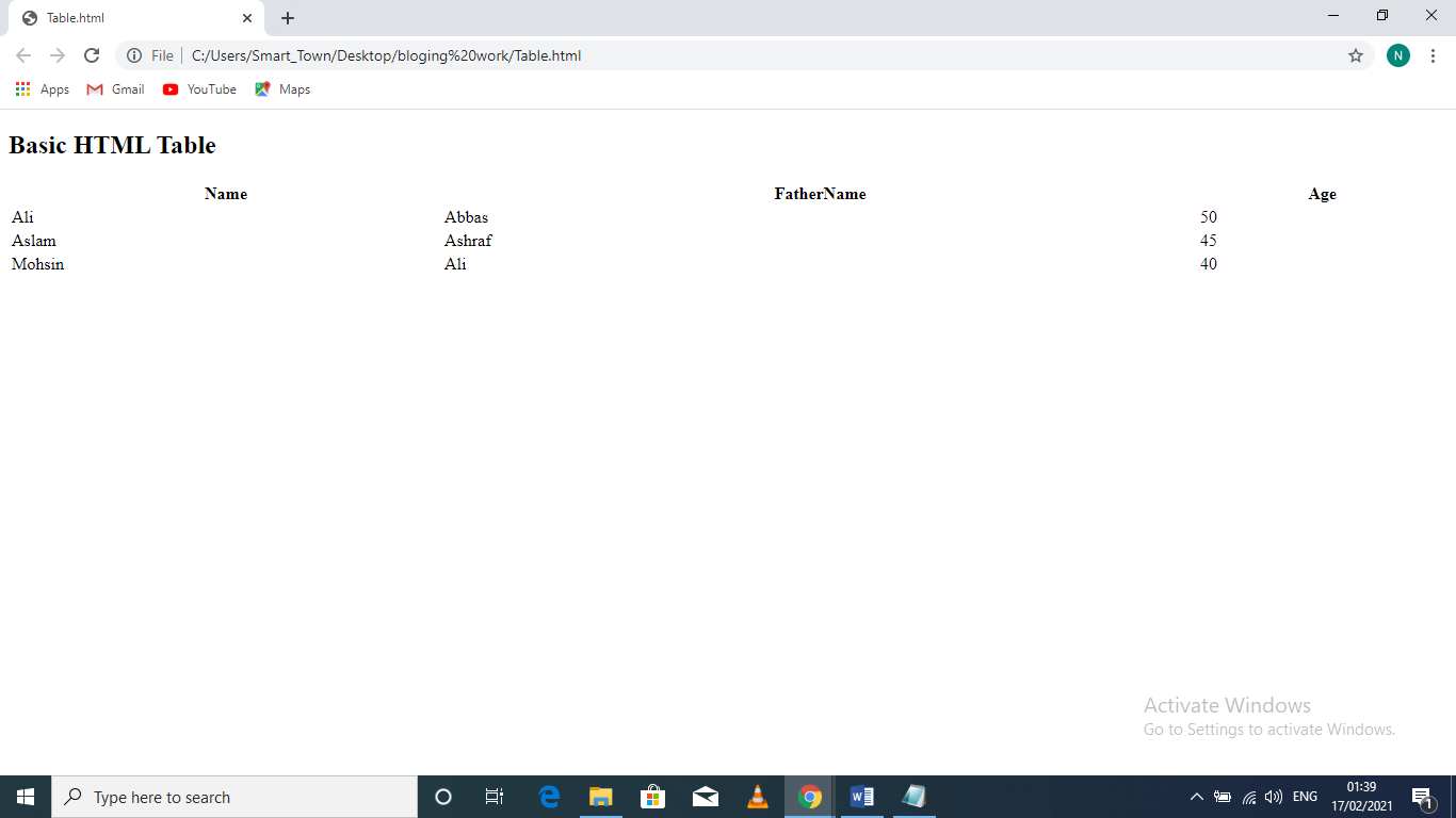 How Create Tables In Html how-create-tables-in-html