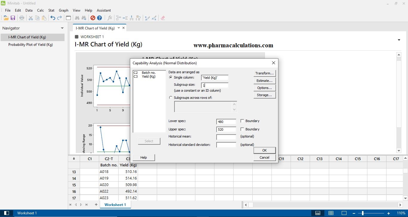 Process Capability (Cp, Cpk) & Process Performance (Pp, Ppk) - Pharma ...