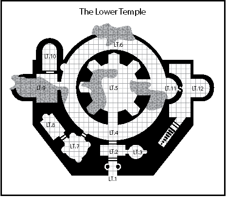 GROGNARDIA: Urheim: The Lower Temple